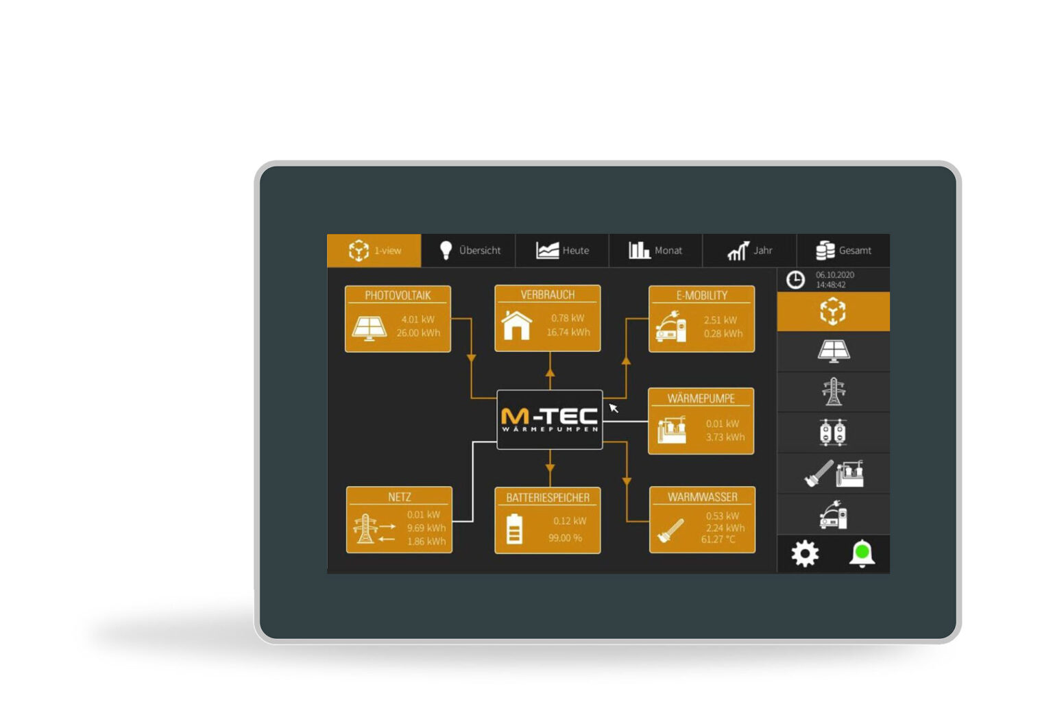 Steuerung und Vernetzung der M-TEC Wärmepumpen