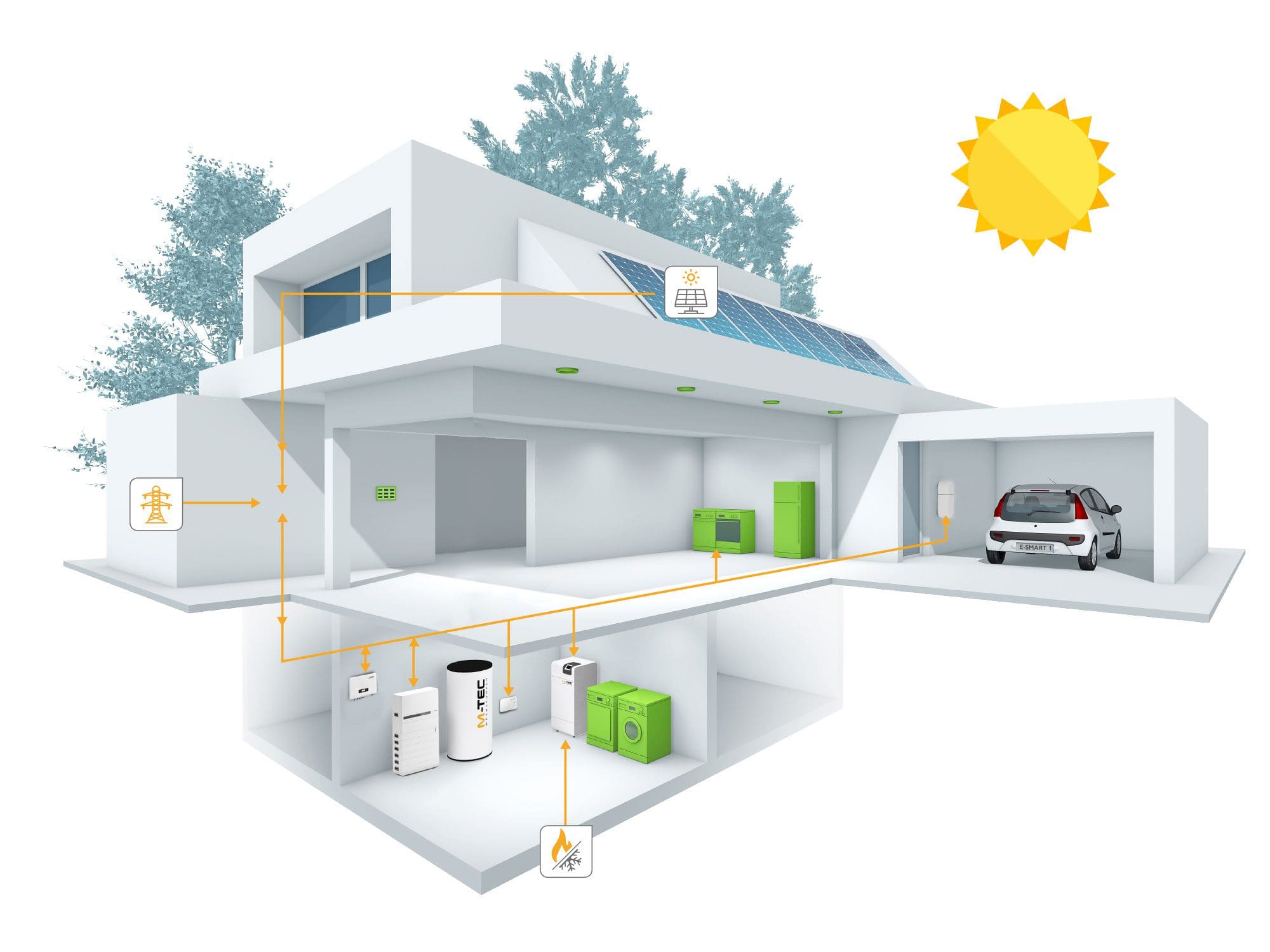 E-SMART APP - M-TEC Systems